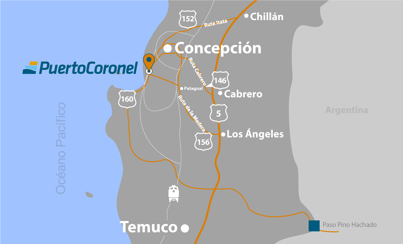 Puerto Coronel - Home